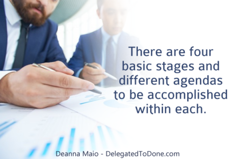 4 Basic Stages Of A Project | The Vivid Woman